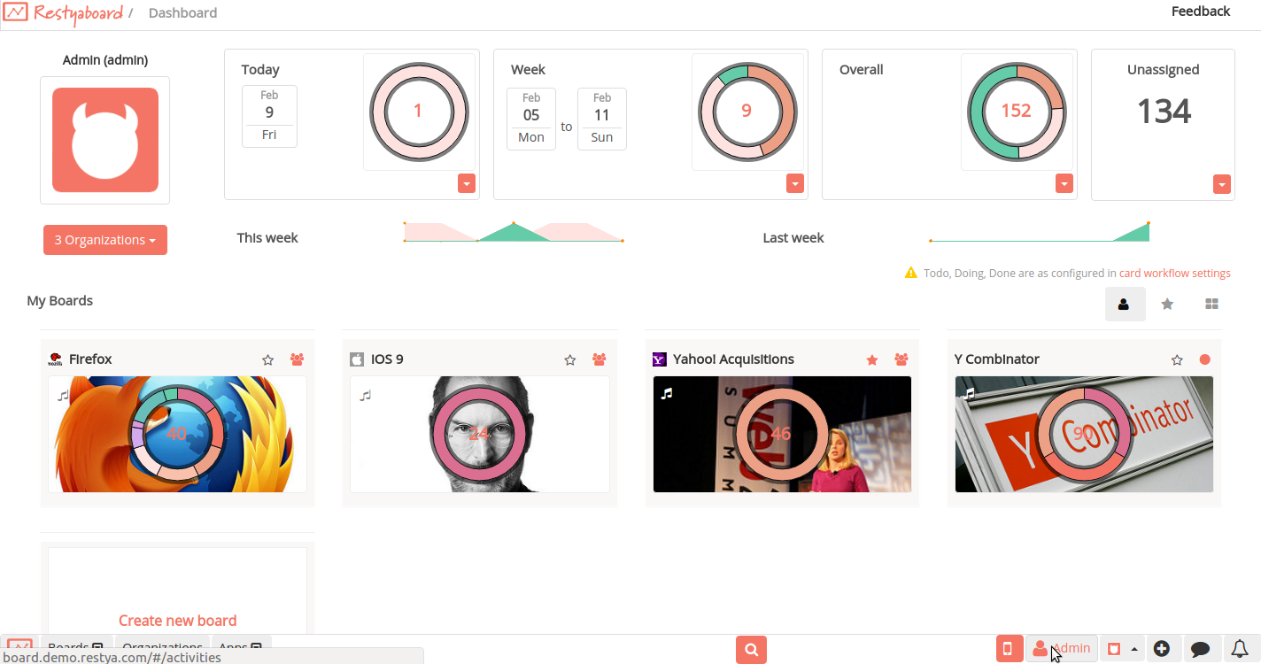 We need cli for managing users at least · Issue #1541 · RestyaPlatform ...