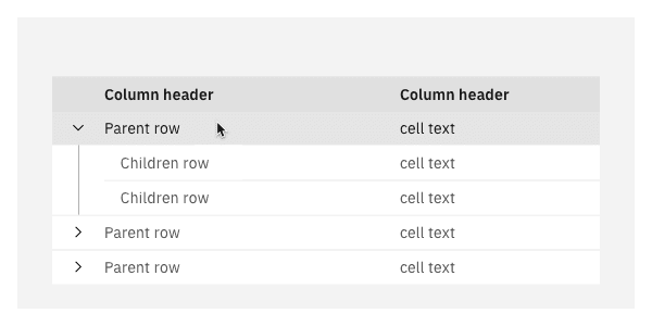 Data table extension: Nested rows fixes · Issue #2291 · carbon-design-system/ibm-products · GitHub