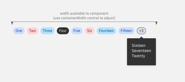 Remove extra margin from TagSet popover · Issue #3895 · carbon-design-system/ibm-products · GitHub