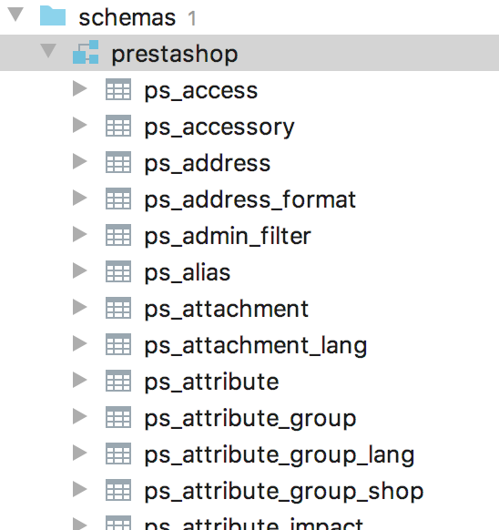 Db Prefix Is Ignored In Docker Container · Issue 19201 · Prestashop Prestashop · Github