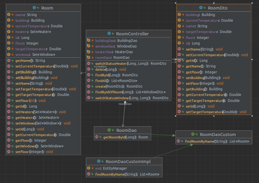 GitHub - eenferad/SpringBoot_ENFERAD_Erfan: Spring boot framework