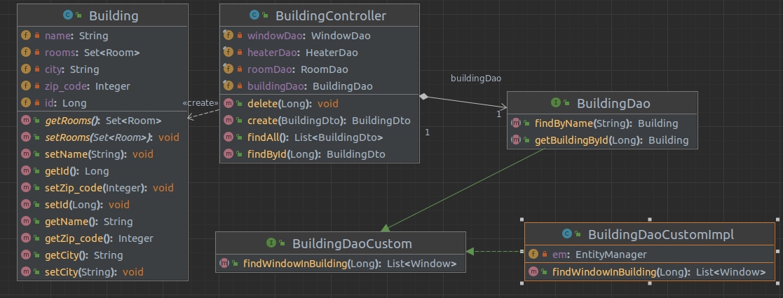 GitHub - eenferad/SpringBoot_ENFERAD_Erfan: Spring boot framework