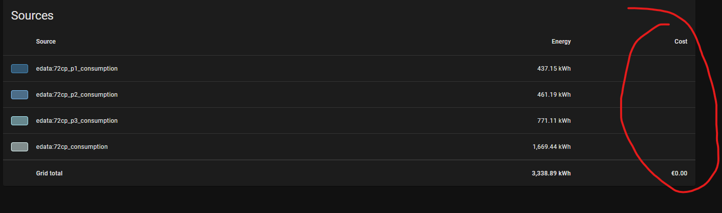 Errores reportados por home assistant · Issue #50 · uvejota/homeassistant-edata · GitHub
