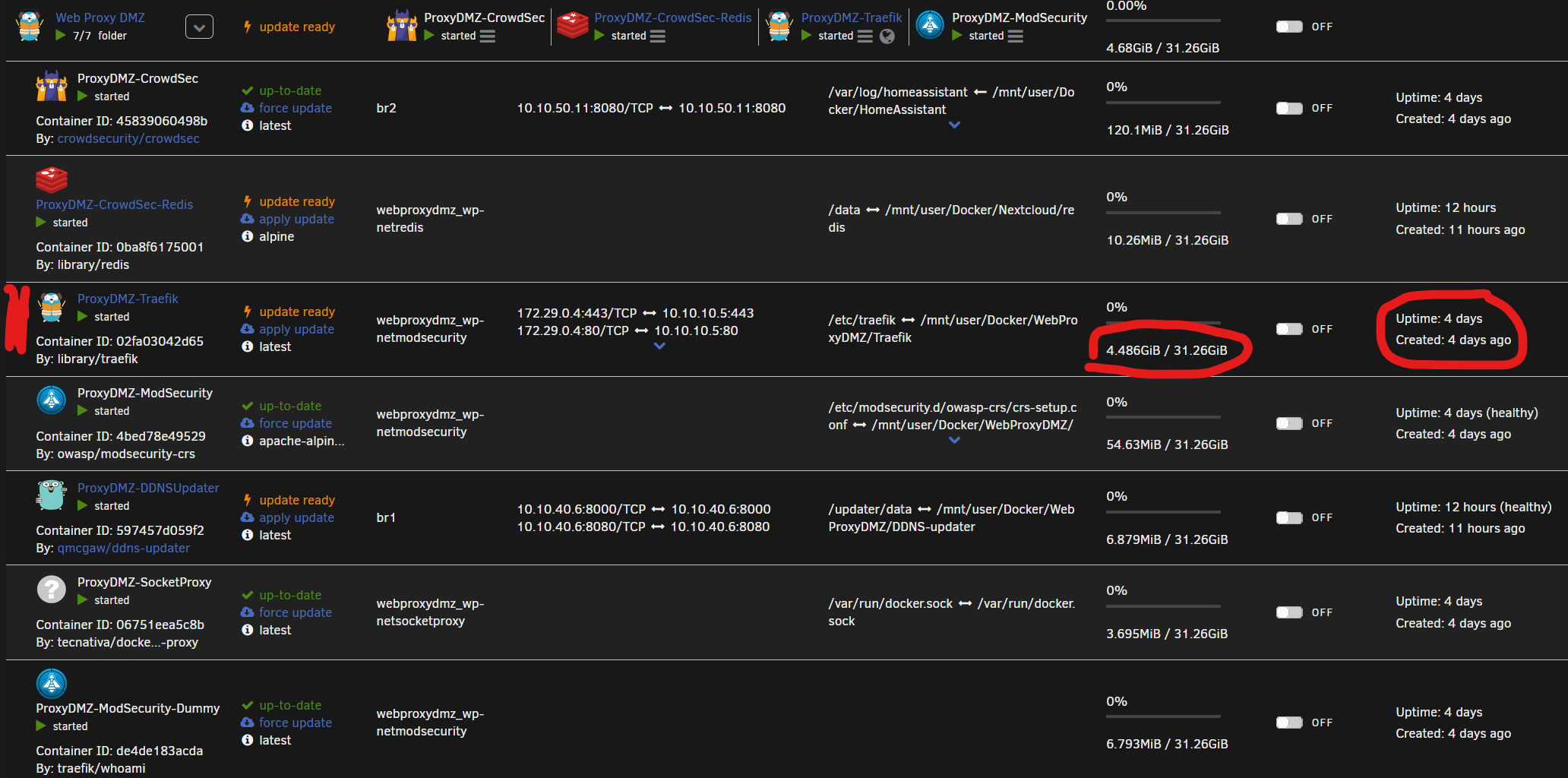 Memory Leak Traefik 2101 · Issue 9959 · Traefiktraefik · Github