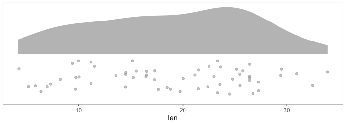 geom_half_violin() error · Issue #17 · erocoar/gghalves · GitHub