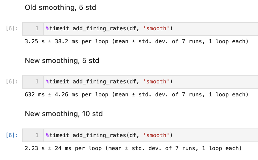 New smoothing function is slower than previous one (for my data ...