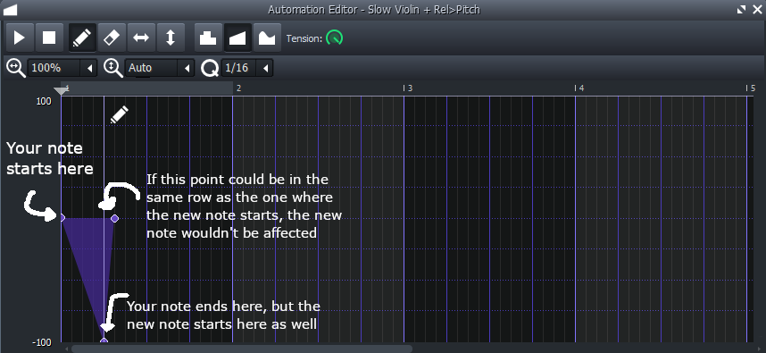 Automation in Piano Roll Idea · Issue #5006 · LMMS/lmms · GitHub
