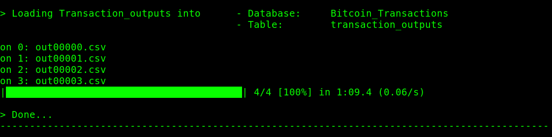 GitHub - dimitriszrv/Bitcoin_Blockchain_Parser: This script aims to parse raw Bitcoin Blockchain ...