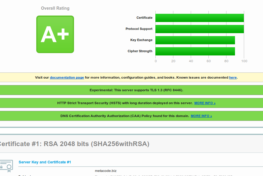 Tls 13 Active But Not Reported By Ssllabs · Issue 651 · Ssllabsssllabs Scan · Github