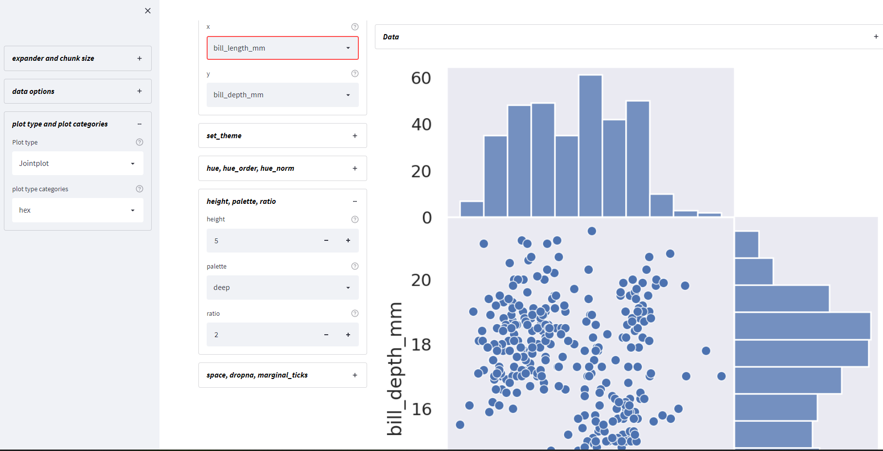 Github Abraham Atsiwo Seaborn Graphing
