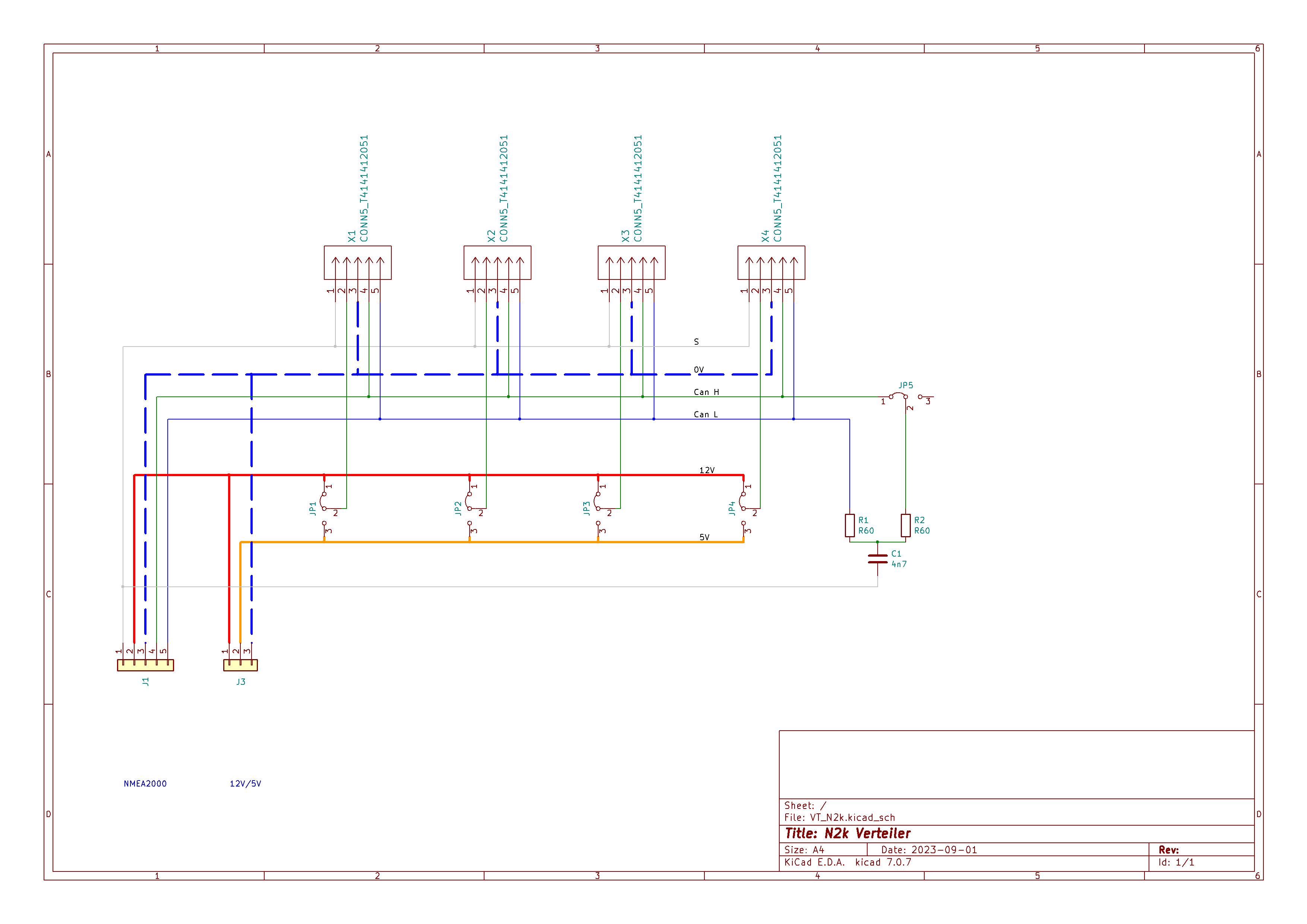 GitHub - gerryvel/N2k-Distribution: N2k Distribution