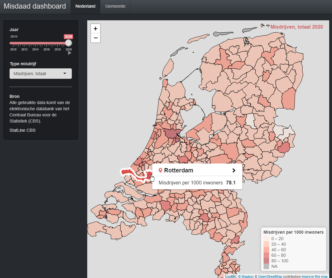 Github Lorenzokrd Data Science Project