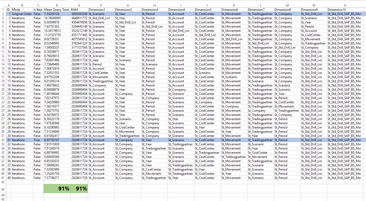 Configparser error · Issue #26 · cubewise-code/optimus-py · GitHub
