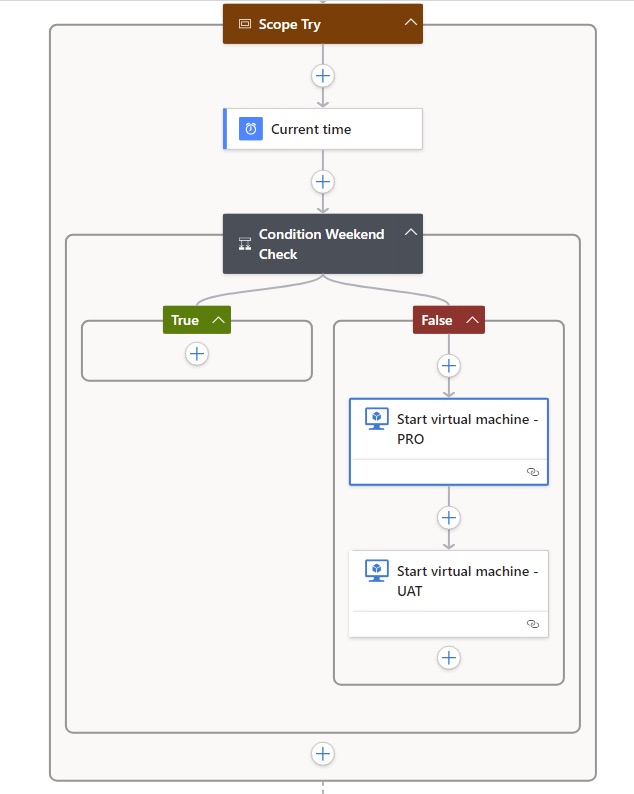 New logic app designer is not saving a workflow when a change is made to a workflow in the old ...