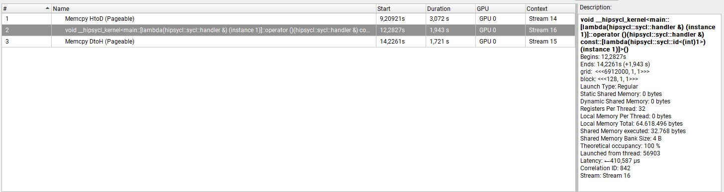Performance cuda kernel vs hipSYCL kernel · Issue #851 · AdaptiveCpp/AdaptiveCpp · GitHub