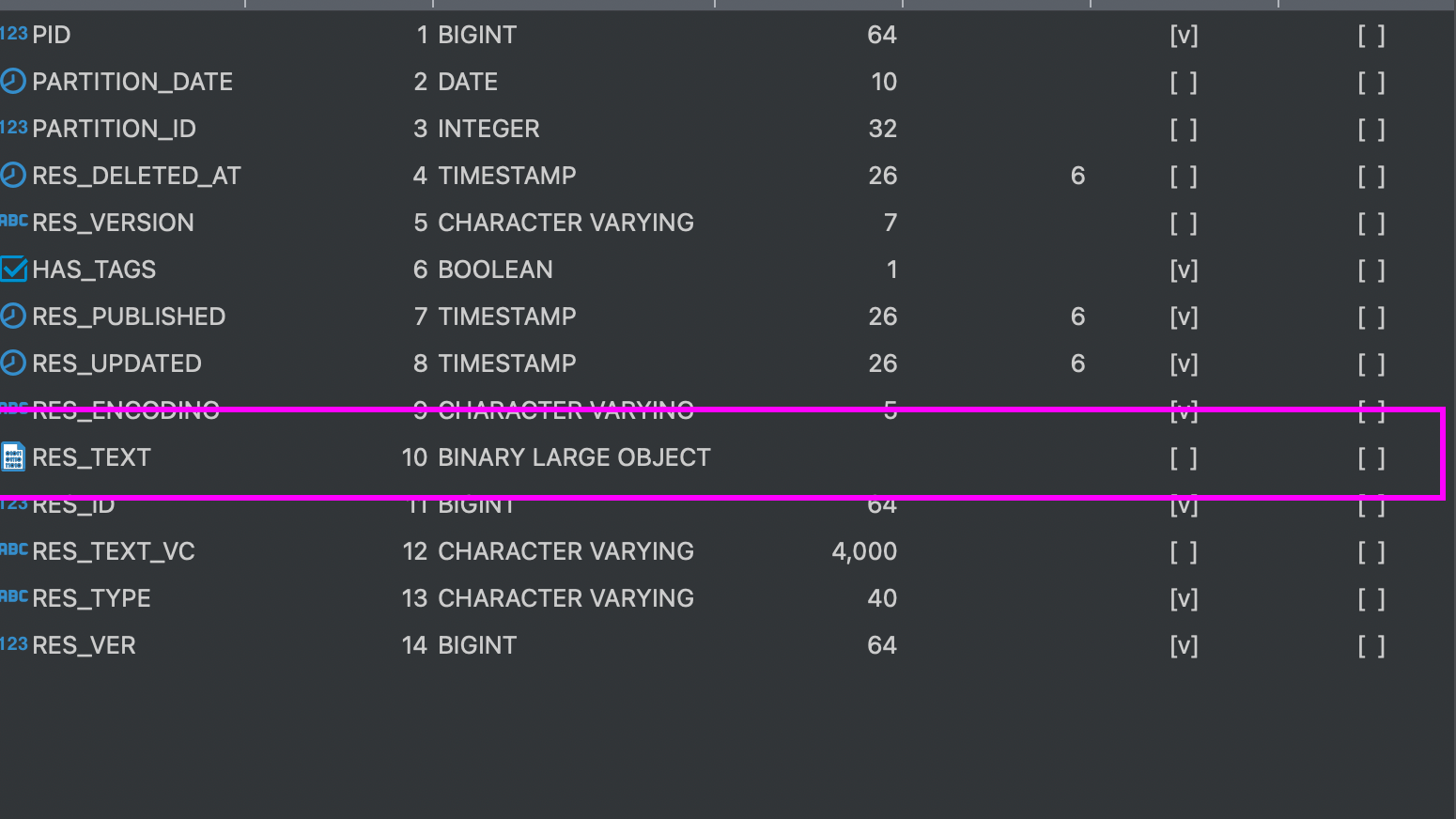 H2 DB & Binaries > 1MB · Issue #3673 · hapifhir/hapi-fhir · GitHub