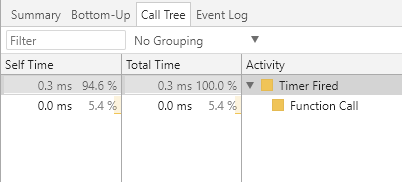 High CPU Usage (Windows) · Issue #60145 · microsoft/vscode · GitHub