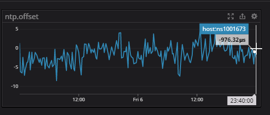 Cert expiry issue · Issue #154 · ValveSoftware/GameNetworkingSockets ...