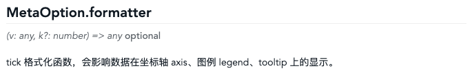 docs(MetaOption) by csjkevin · Pull Request #2598 · antvis/G2Plot · GitHub