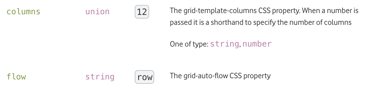 Styling text within back-ticks also affects the component props' styles · Issue #1205 ...