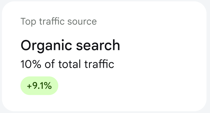 Create the "Top traffic source" key metric widget tile · Issue #6245 ...