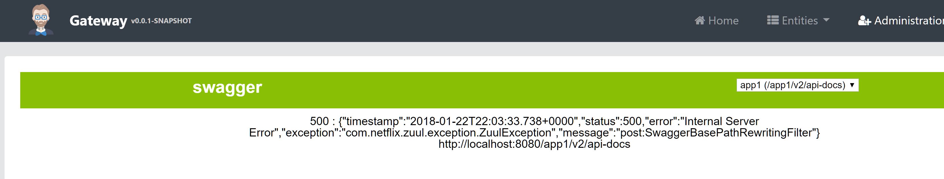 Microservices 403 For The Micro App Url V2apidocs From The Gateway · Issue 7038 