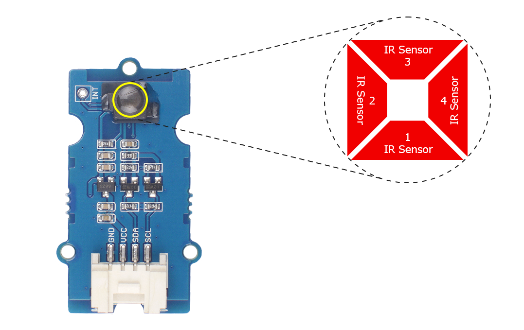 GitHub - nxthongbk/GroveSensor: Grove Sensor provides sample source to ...