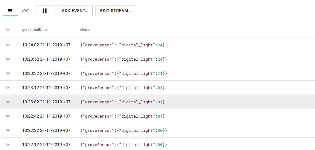 GitHub - nxthongbk/GroveSensor: Grove Sensor provides sample source to work with Grove sensors