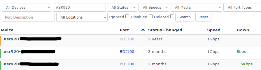Ports List Export To CSV Empty Issue 13856 Librenms librenms GitHub