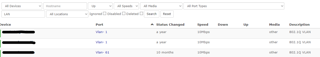 Ports List Export To CSV Empty Issue 13856 Librenms librenms GitHub