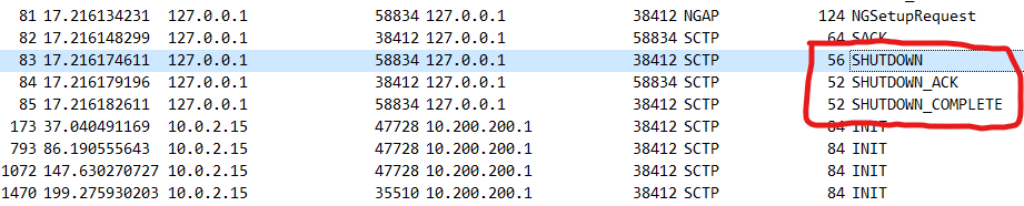 [Bugs] AMF crashes on sending ngsetup request via sctp · Issue #150 · free5gc/free5gc · GitHub