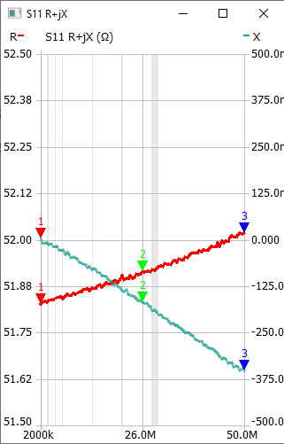 Value labels in R+jX chart is not always fully plotted · Issue #426 · NanoVNA-Saver/nanovna ...