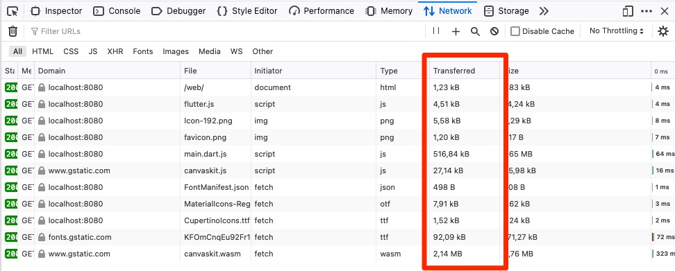 flutter_service_worker.js does not work correctly when used from a ... flutter_service_worker.js does not work correctly when used from a ...