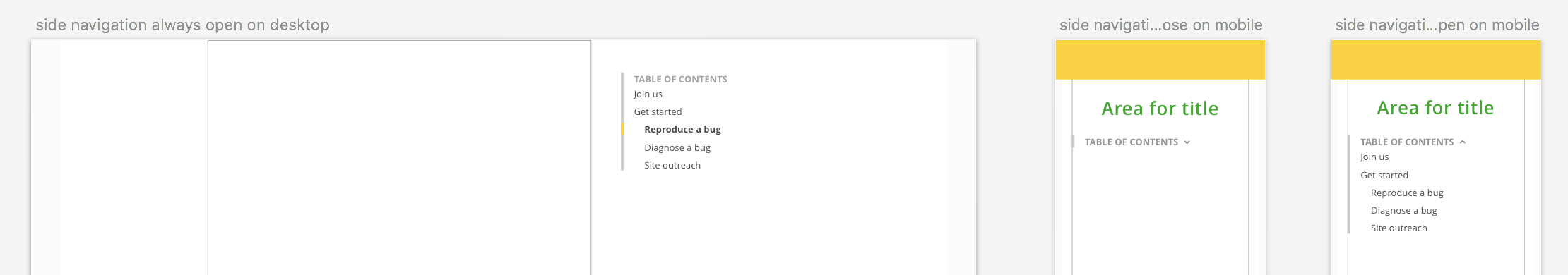 Design for content sub navigation · Issue #48 · webcompat/design · GitHub