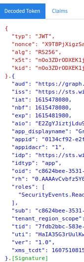 ConfidentialClientApplication.acquire_token_for_client(scope) returning token with no role/scope ...
