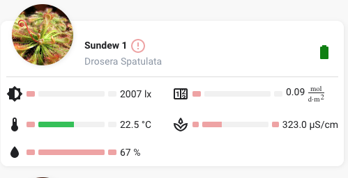 Some of meter logic seems to be 'wonky'? · Issue #72 · Olen/lovelace-flower-card · GitHub