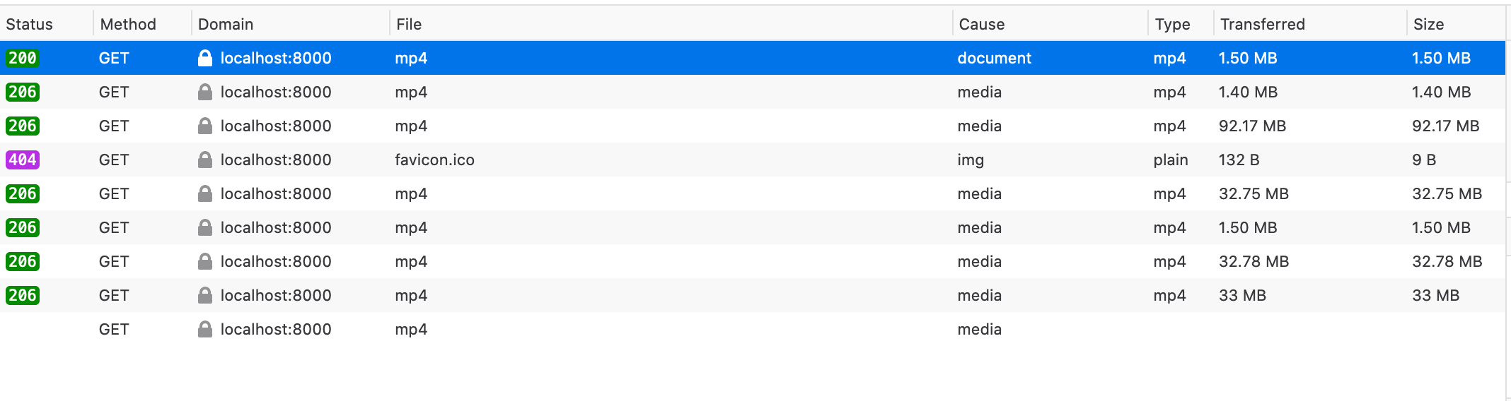 🤔 Need help with mp4 pseudo-streaming · Issue #253 · gofiber/fiber · GitHub