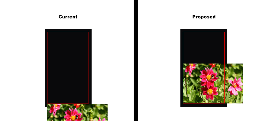 [Proposal]Add InteractiveViewer top/bottom screen bounds while zooming when it is a child of ...
