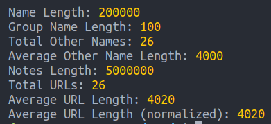 Add Reasonable Limits To Artist Fields · Issue #444 · e621ng/e621ng · GitHub