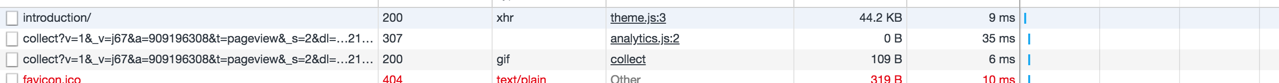 PWA化について · Issue #431 · asciidwango/js-primer · GitHub