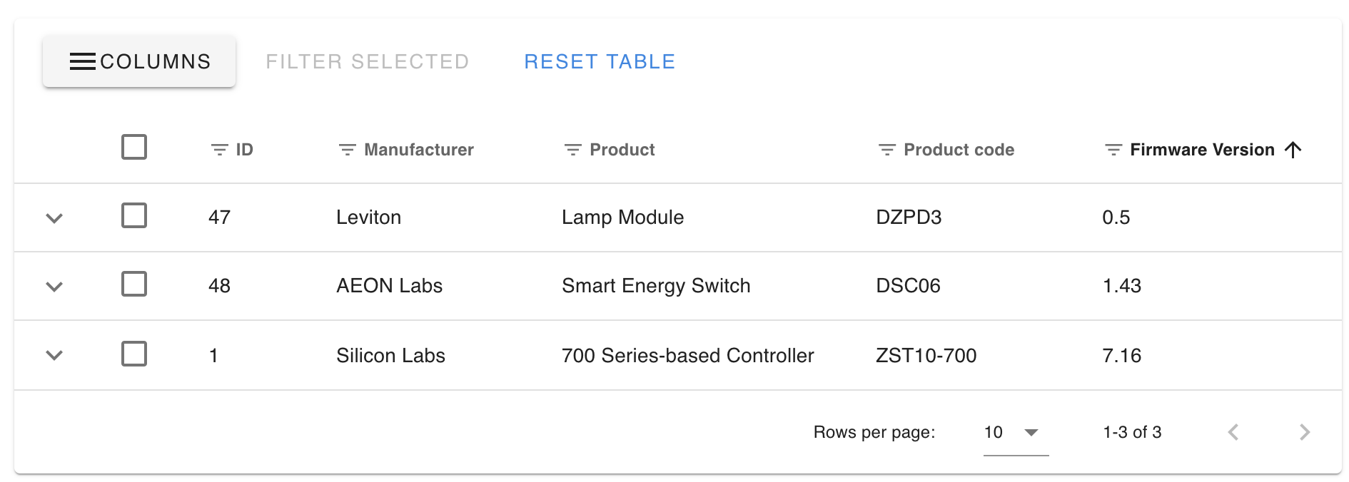 [feat] Allow custom user-defined columns within nodes table · Issue #1456 · zwave-js/zwave-js-ui ...