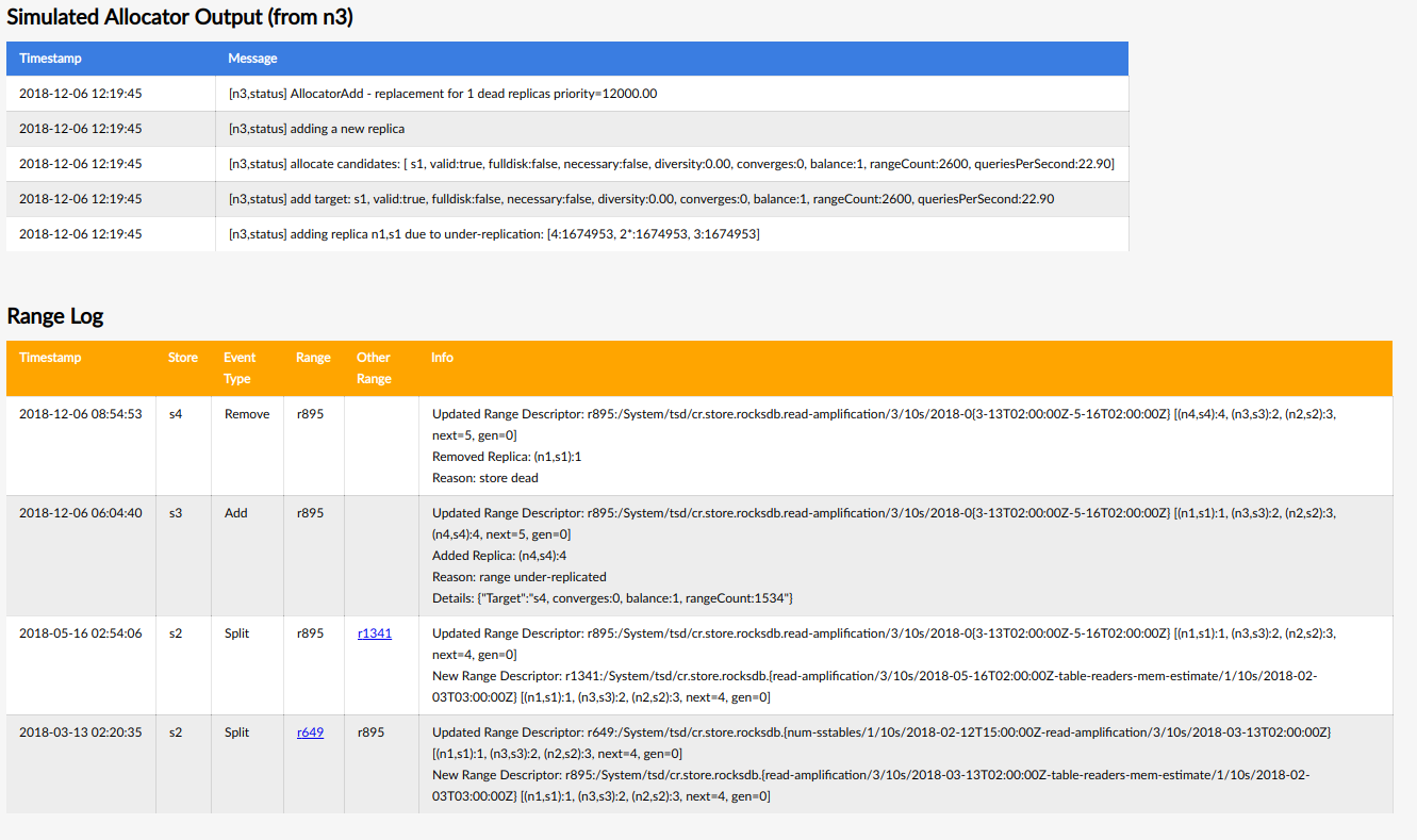 storage: stuck in MVCCScan despite disk i/o seemingly working · Issue #32896 · cockroachdb ...
