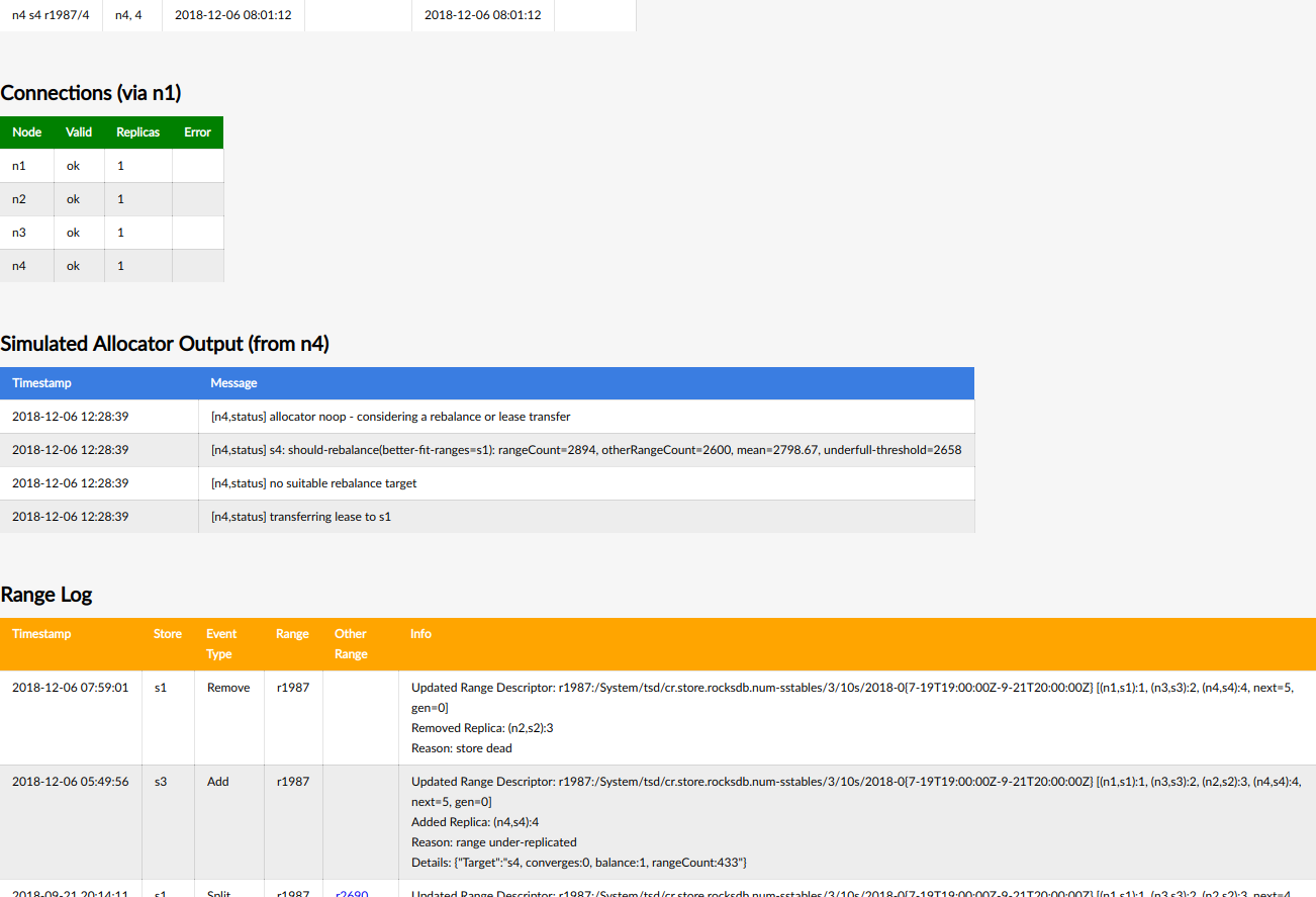 storage: stuck in MVCCScan despite disk i/o seemingly working · Issue #32896 · cockroachdb ...