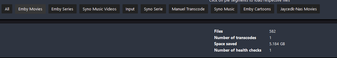 Stats page are not calculating · Issue #596 · HaveAGitGat/Tdarr · GitHub