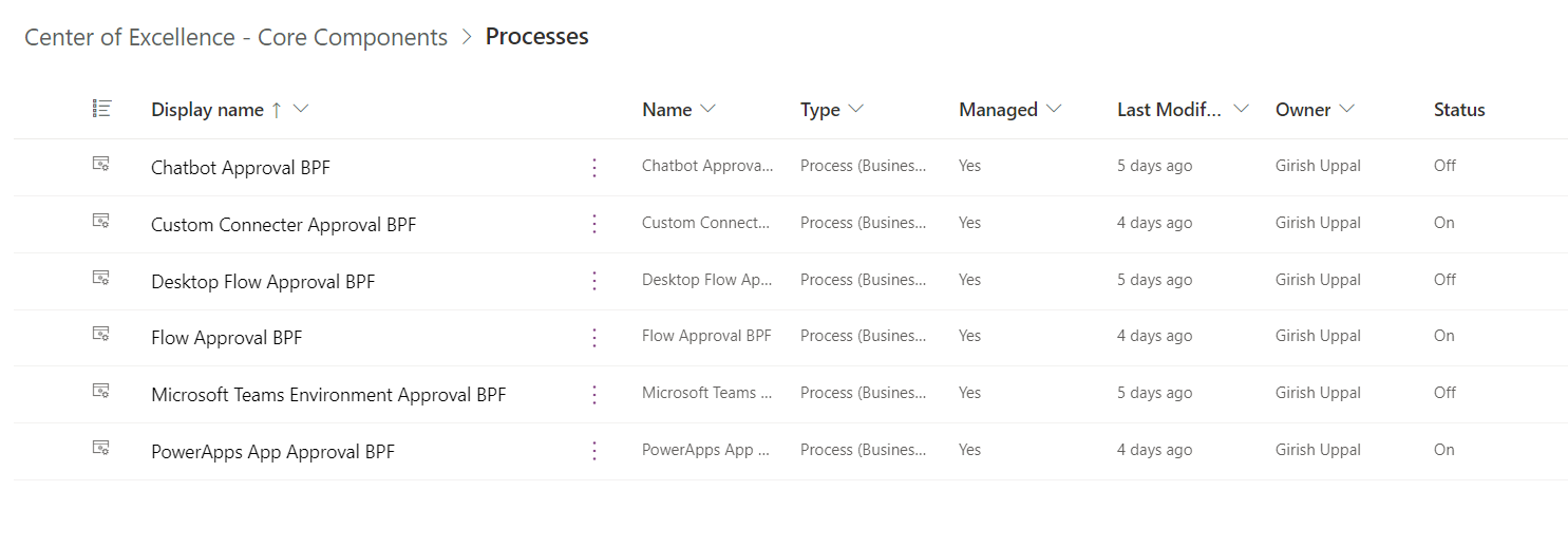 Power Platform Admin View App - BPF data not getting populated · Issue #3234 · microsoft/coe ...