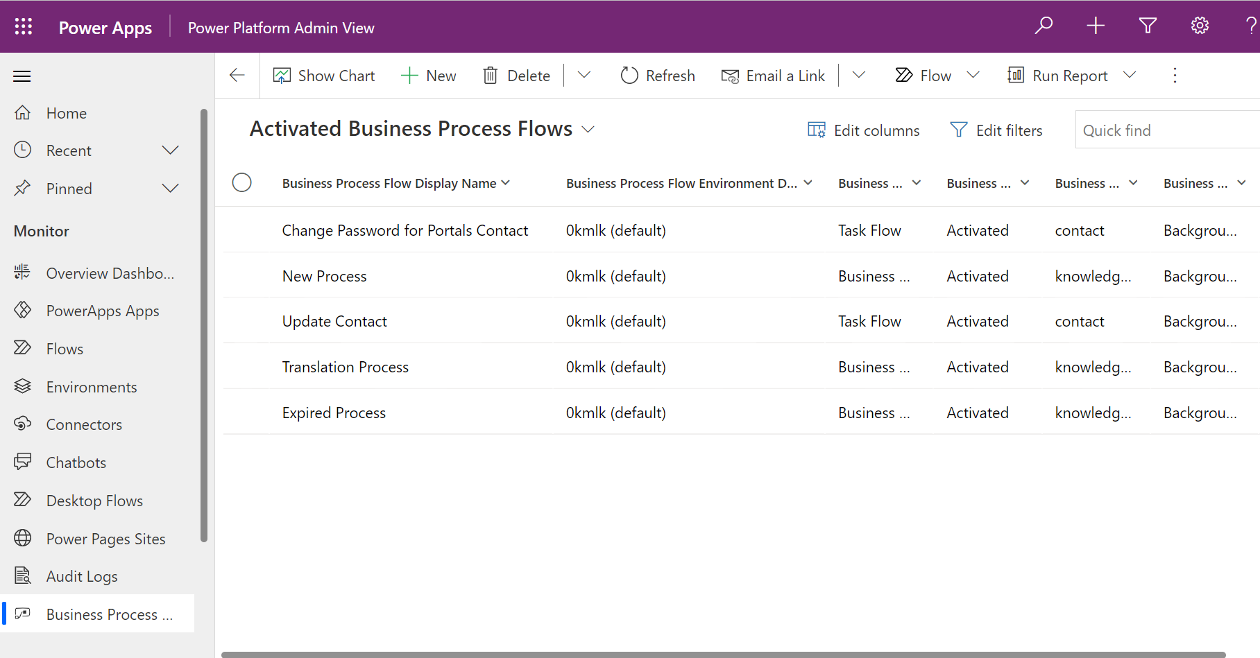 Power Platform Admin View App - BPF data not getting populated · Issue #3234 · microsoft/coe ...