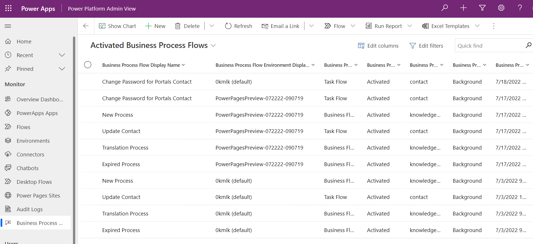 Power Platform Admin View App - BPF data not getting populated · Issue #3234 · microsoft/coe ...