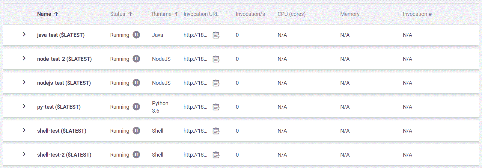 Function metrics info is N/A · Issue #1550 · nuclio/nuclio · GitHub