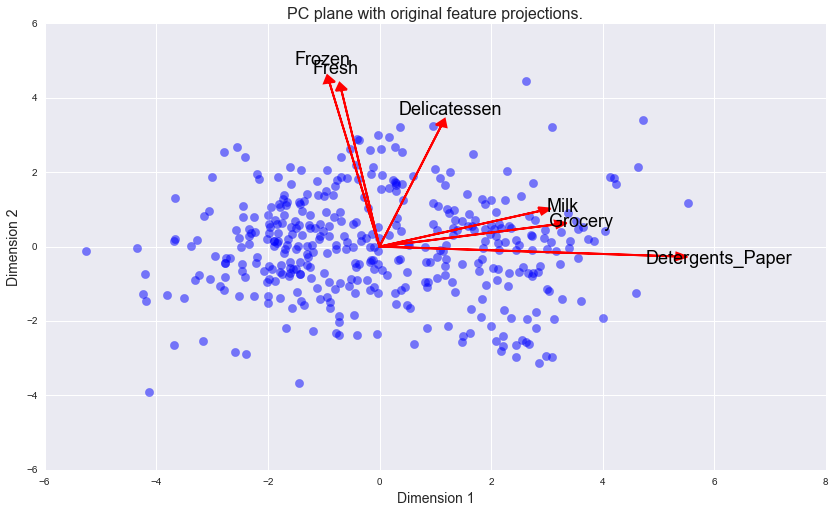 README_Image · Issue #1 · robot010/Machine-Learning-Engineer-Nanodegree ...