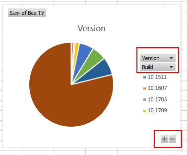 Pivot chart controls · Issue #704 · dfinke/ImportExcel · GitHub